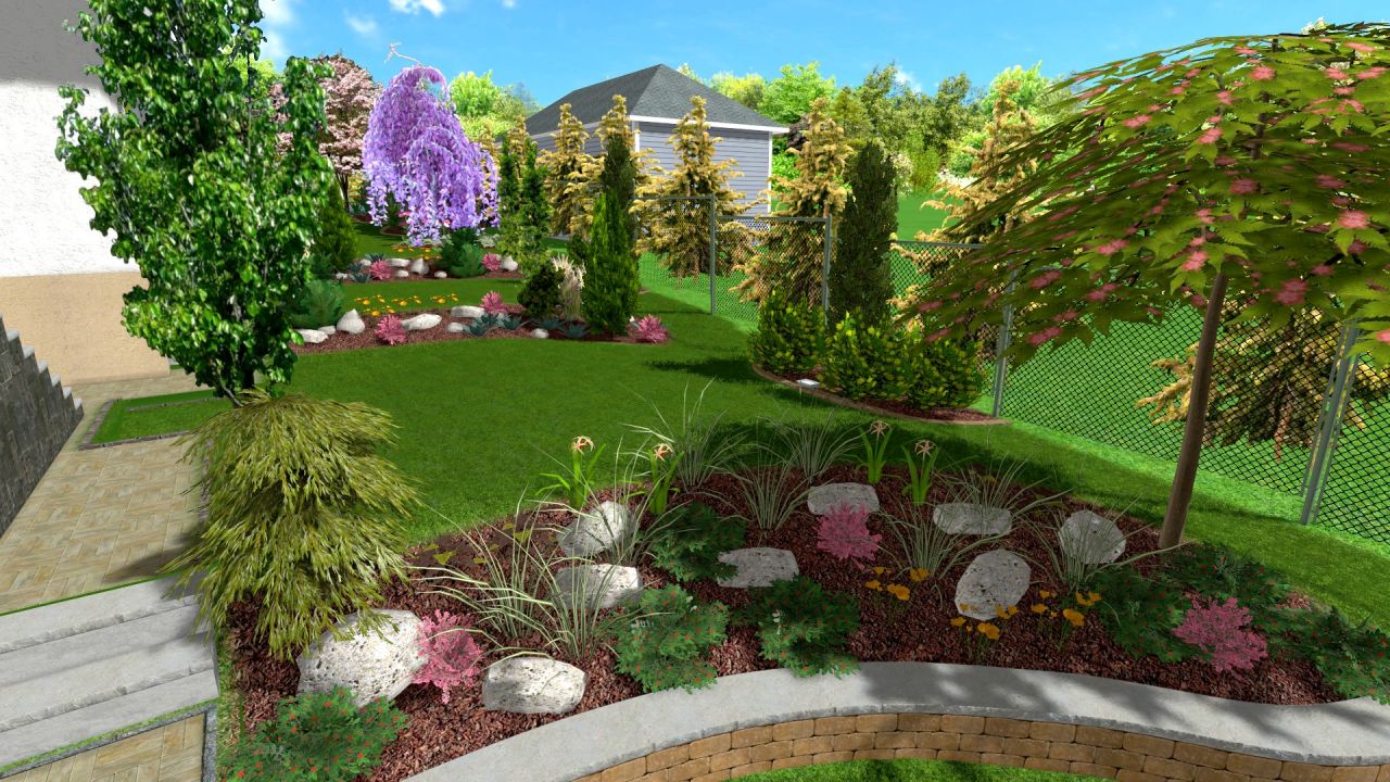 Kerttervezés lépésről lépésre | Kert-Ötlet 3D